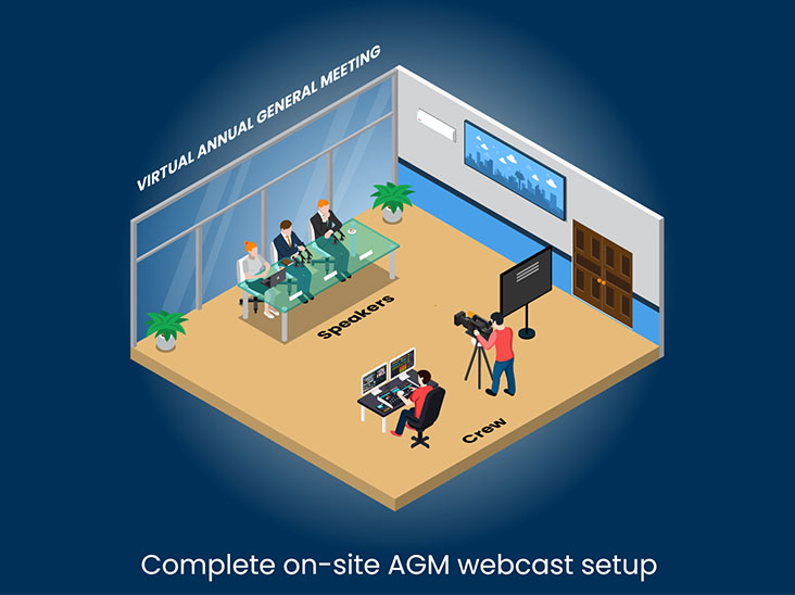 Event Technology Services and Solutions Provider