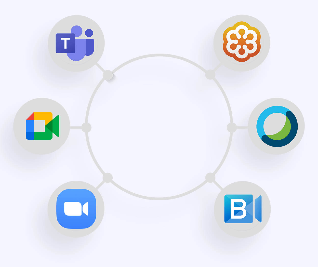 Managed Video Conferencing Services for Meetings and Events